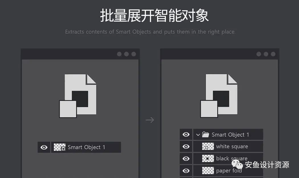 【汉化版】图层批量添加重命名智能对象图层大小Photoshop扩展插件 Layer Batch - Processing Kit -第742期- - 安鱼设计资源丨优质平面设计资源共享站