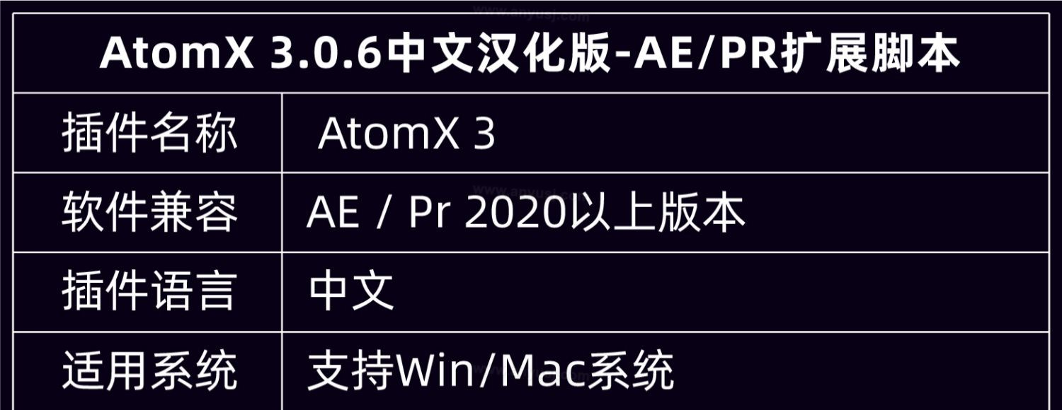 AtomX脚本插件-AE/PR扩展汉化版全套文字幕标题40套合集一键安装包 - 安鱼设计资源丨优质平面设计资源共享站