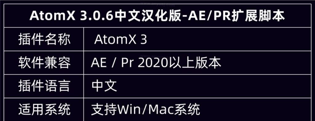 AtomX脚本插件-AE/PR扩展汉化版全套文字幕标题40套合集一键安装包 - 安鱼设计资源丨优质平面设计资源共享站