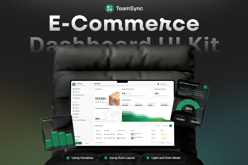 现代简洁直观电商仪表盘在线商店数据展示面板web网站网页APP移动应用程序页面Figma模板UI设计套件TeamSync - E-Commerce Dashboard UI Kit-第9834 ...