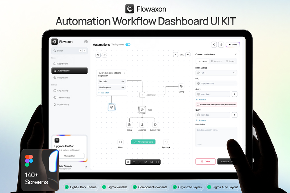 现代高端自动化工作流仪表盘网站网页UI套件Figma模板Flawaxon - Automation Workflow Dashboard UI ...